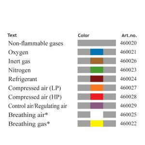 Pipemarking ISO 14726 "Non-flammable gases" - Bsafe Systems AS